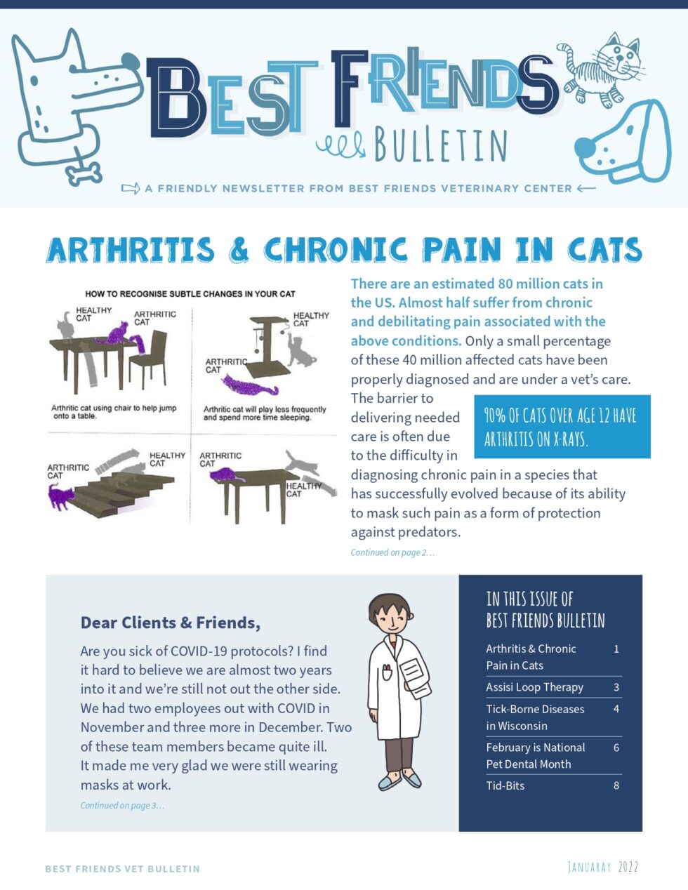 Newsletters | Best Friends Veterinary Center